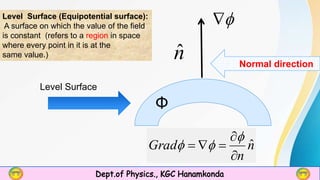 Gradient of scalar field.pptx
