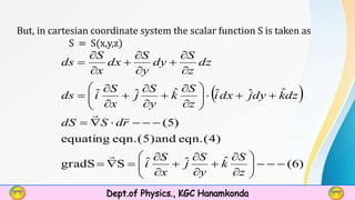 Gradient of scalar field.pptx