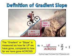 Gradient of Straight Lines | PPT