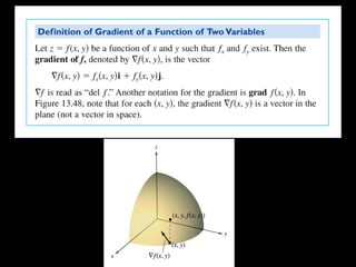 Physics topic of Gradients and slopes.ppt