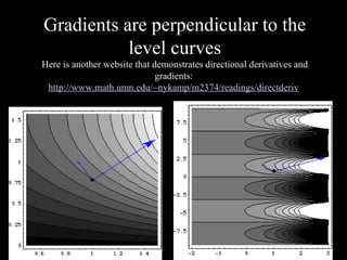 Physics topic of Gradients and slopes.ppt