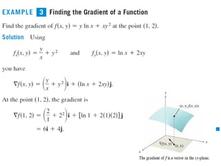 Physics topic of Gradients and slopes.ppt