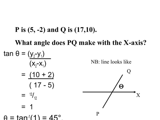 Gradients and angles | PPT
