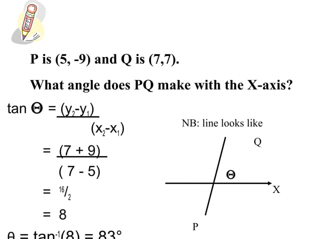Gradients and angles | PPT
