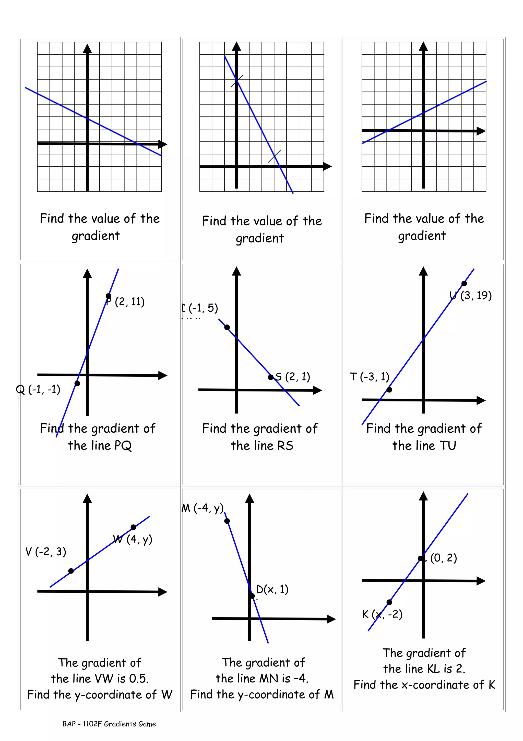 Gradients game | DOC