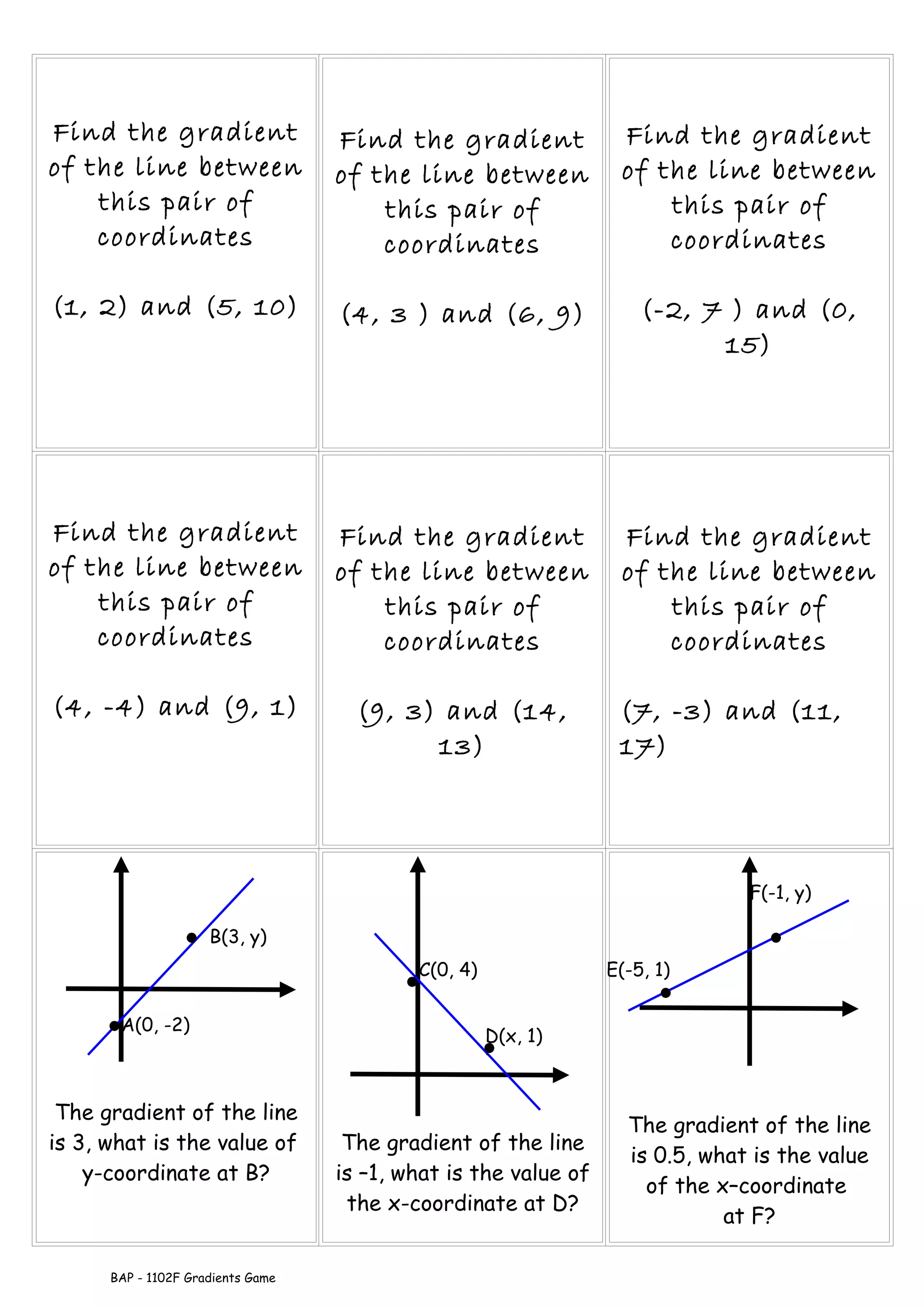 Gradients game | DOC