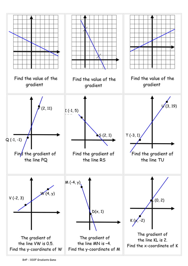 Gradients game | PDF