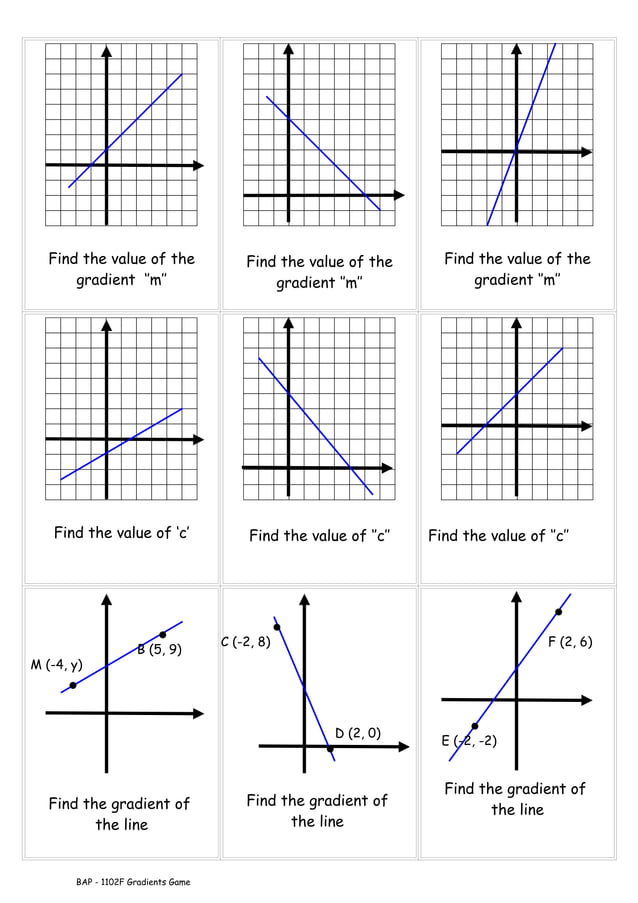 Gradients game | PDF