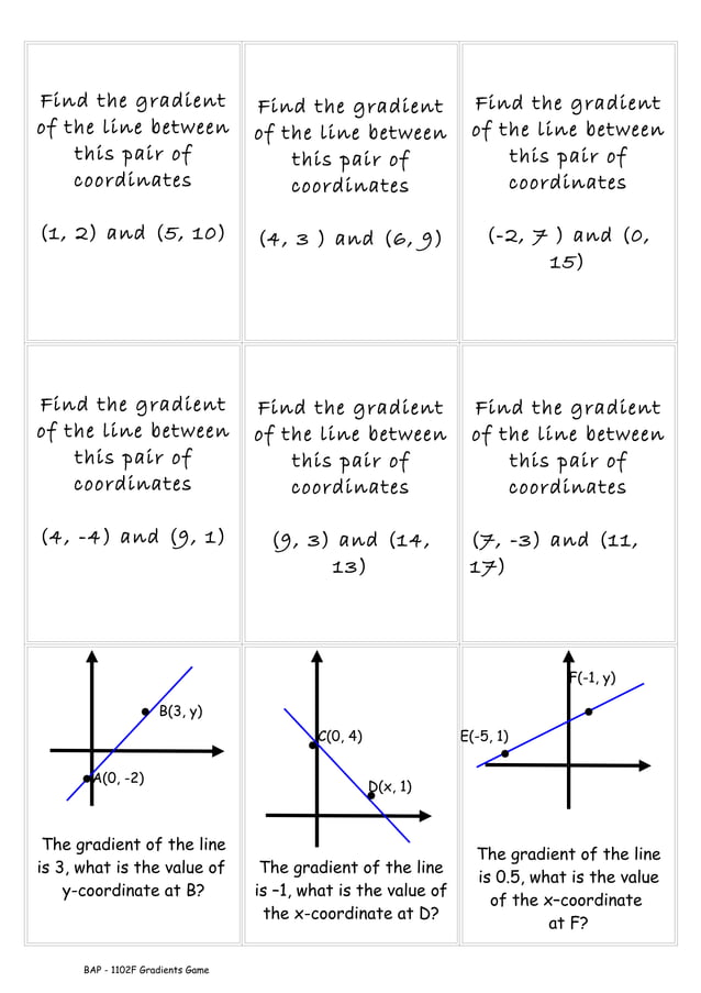Gradients game | PDF