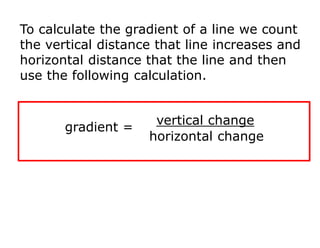 gradient (Slope).ppt