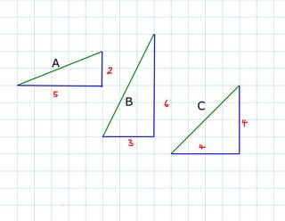 gradient (Slope).ppt