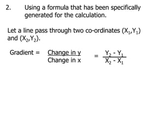 gradient (Slope).ppt