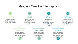 Gradient Timeline Infographics by Slidesgo.pptx