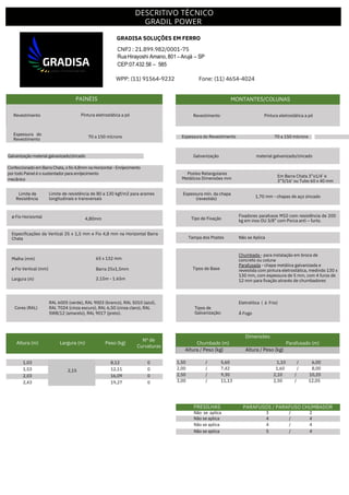 GRADIL de proteção, equipamentos e serviços | PDF