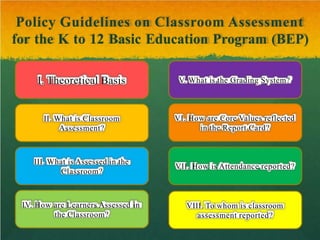 grading and recording of grades of learners pptx | PPT