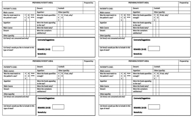 Grading sheet PREPARING PATIENT'S MEAL | PPT