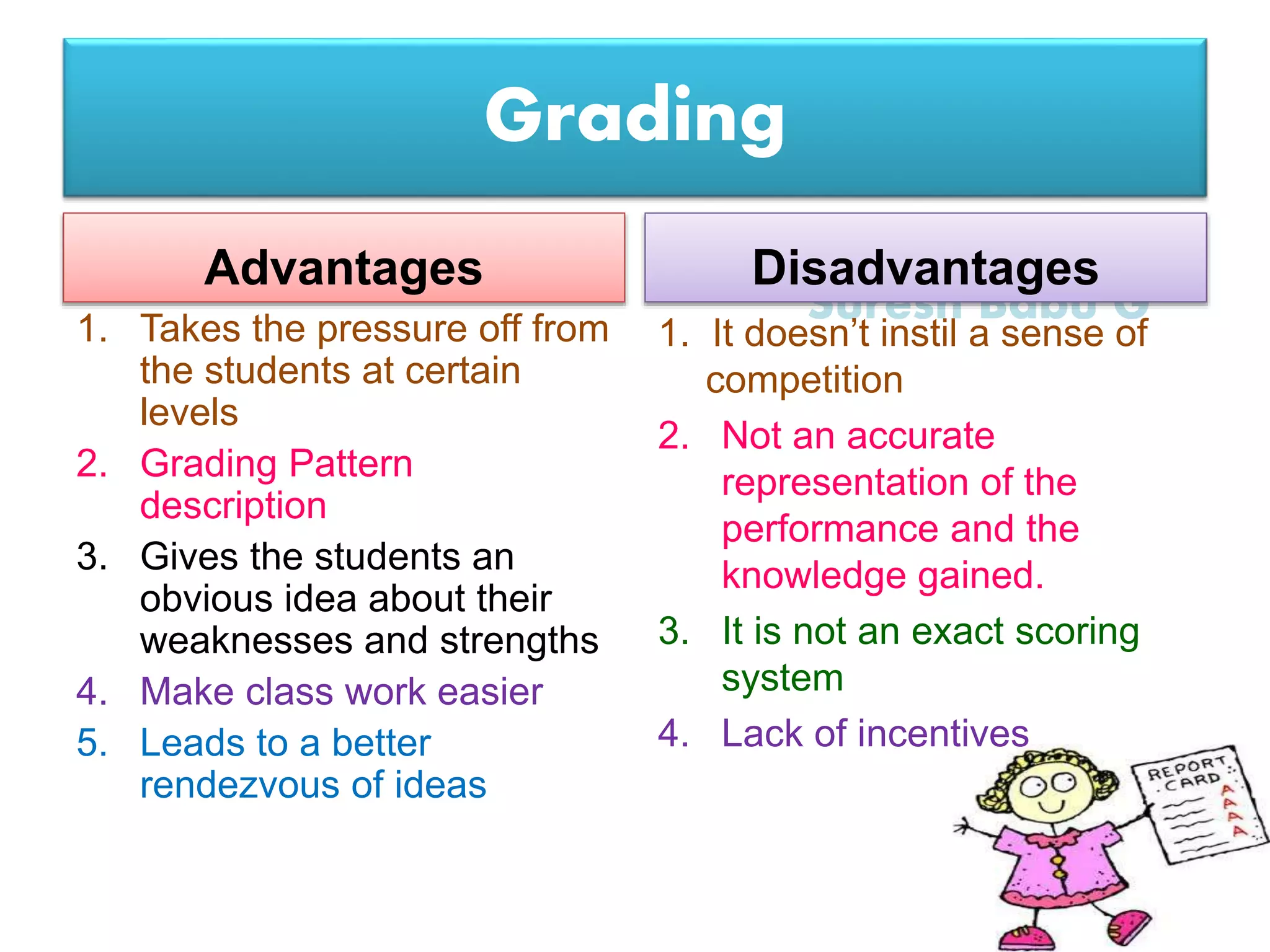 Grading in Education | PPTX