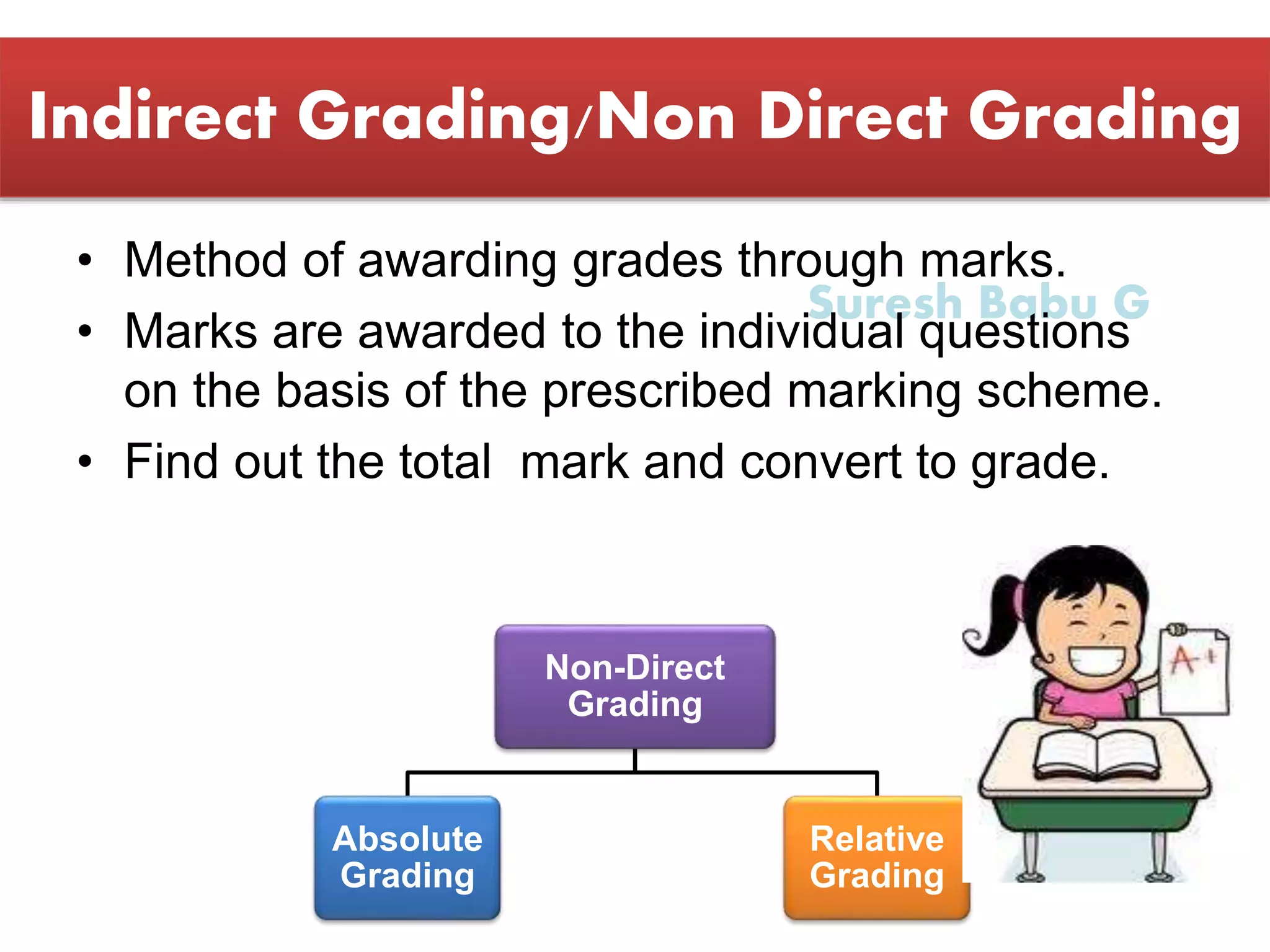 Grading in Education | PPTX