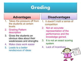 Grading in Education | PPTX