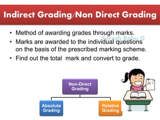 Grading in Education | PPTX