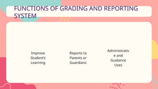GRADING-AND-REPORTING-SYSTEMS REPORT.pptx