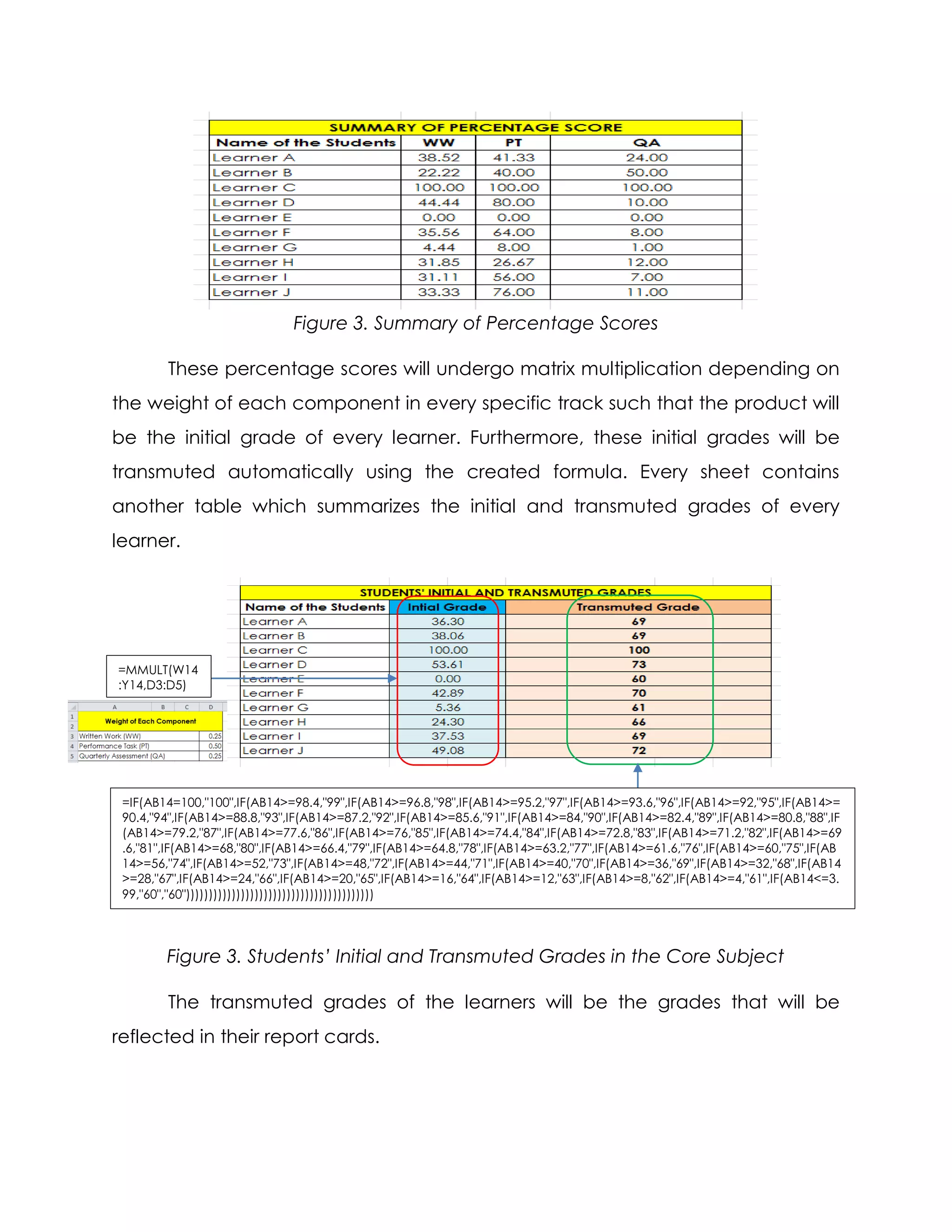 Grading sh-learners | PDF