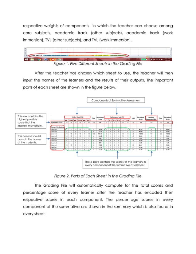 Grading sh-learners | PDF