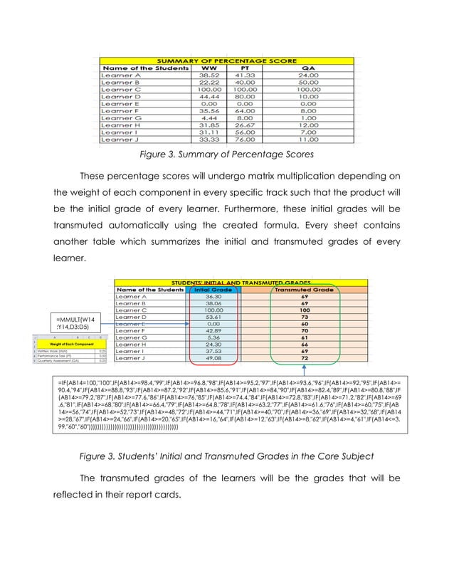 Grading sh-learners | PDF