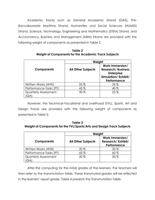 Grading sh-learners | PDF