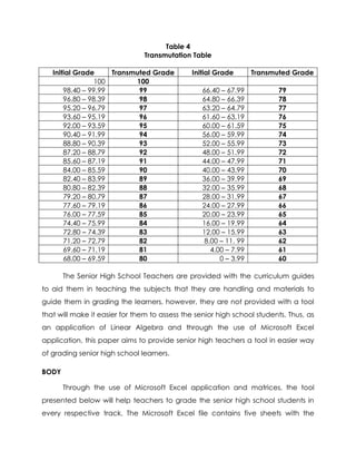 Transmutation Table Formula