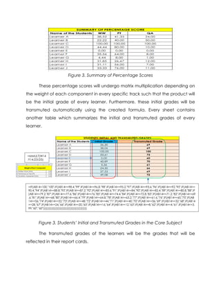 Transmutation Table Formula