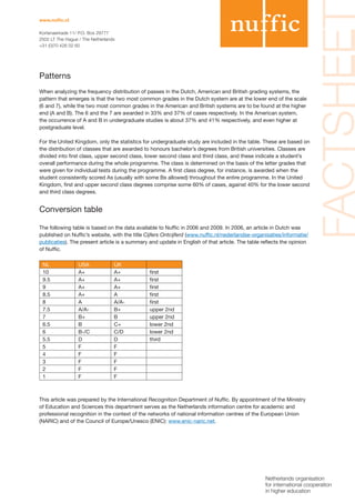 Grading systems-in-the-netherlands-the-us-and-the-uk (1) | PDF