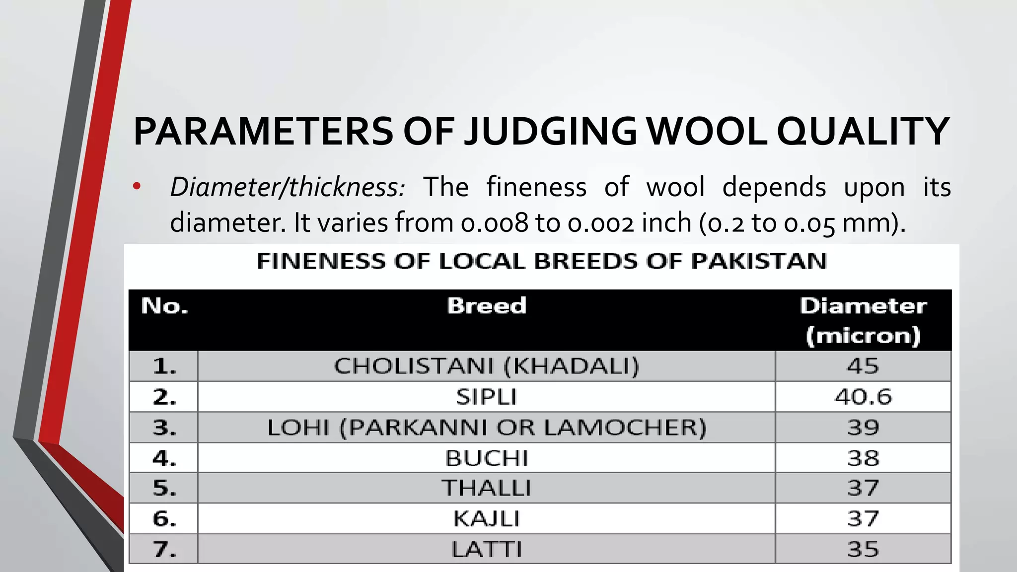 Grading and judging of wool | PPTX