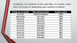 Grading and judging of wool | PPTX