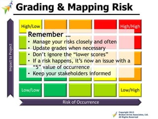 Grading and Mapping Risk | PPTX | Science