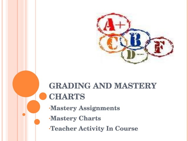 Grading and mastery charts | PPT