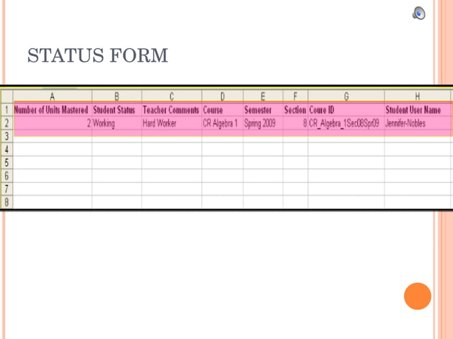 Grading and mastery charts | PPT