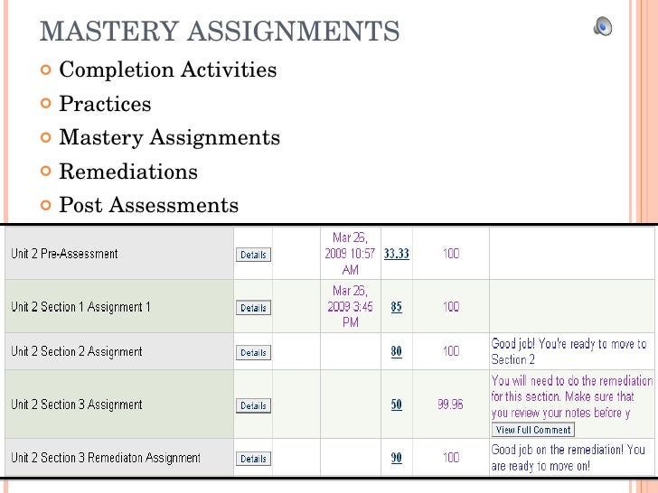 Grading and mastery charts