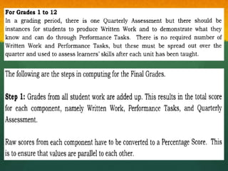K to 12 Grading and Recording | PPTX
