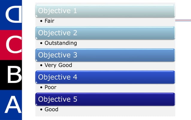 Grading and reporting | PPTX | Educational Assessment | Education