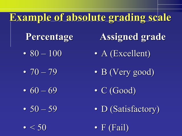 Grading and Scoring Method presentation.ppt | Educational Assessment ...