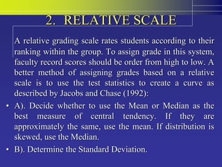 Grading and Scoring Method presentation.ppt