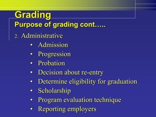 Grading and Scoring Method presentation.ppt