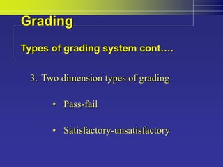 Grading and Scoring Method presentation.ppt