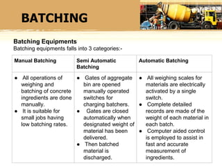 Grading, Batching, Mixing & Types of Mixers.pptx