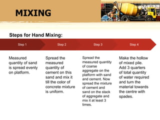 Grading, Batching, Mixing & Types of Mixers.pptx