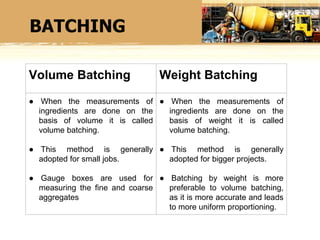 Grading, Batching, Mixing & Types of Mixers.pptx