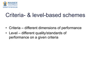 Grading criteria and marking schemes, Liz Norman, SAVS-CSU Learning and ...