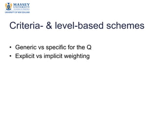 Grading criteria and marking schemes, Liz Norman, SAVS-CSU Learning and ...