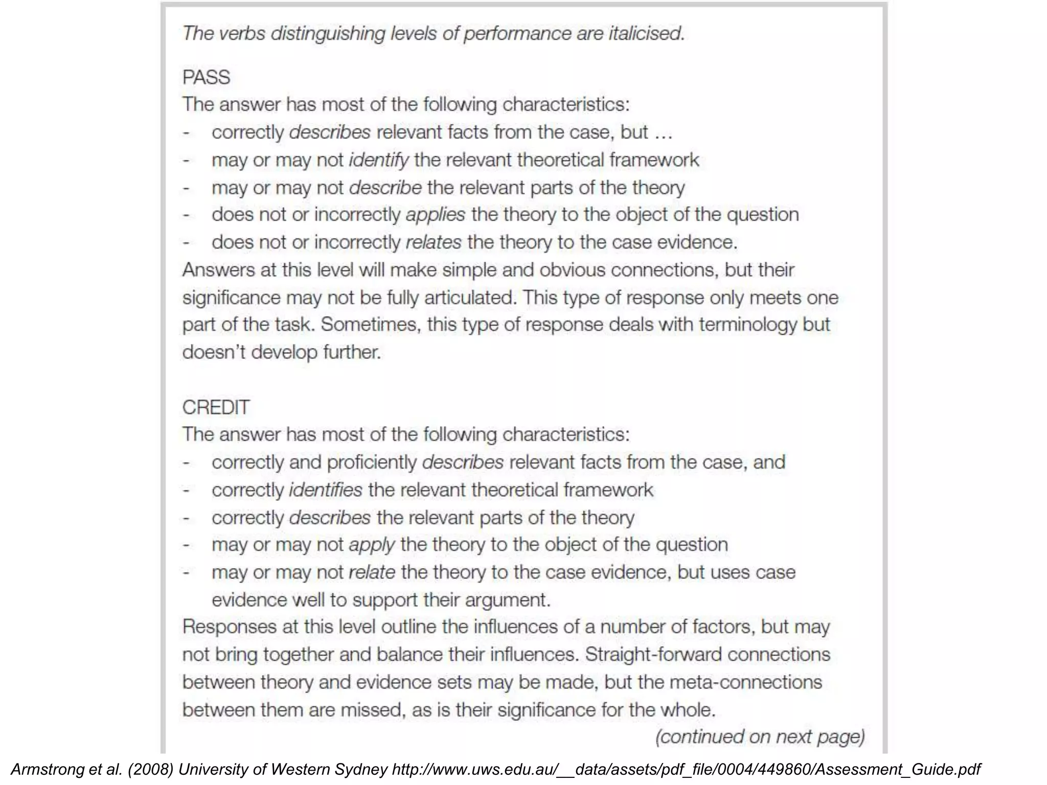 Grading criteria and marking schemes, Liz Norman, ANZCVS Exam Writing ...